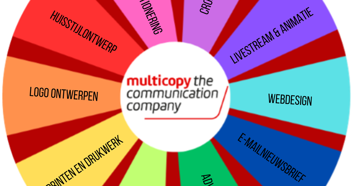 Multicopy | Project | 8th Wall