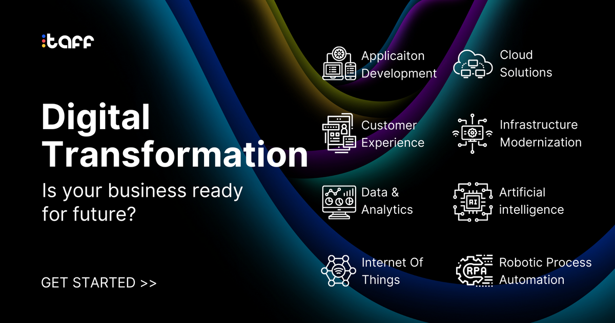 People Magazine | Mako IT Lab | 8th Wall