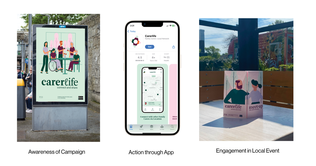 carerlife | 4E Virtual Design | 8th Wall