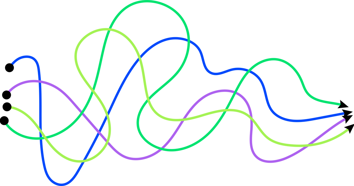 Hawk Dance Fall 2023 | Humber FMCA | 8th Wall